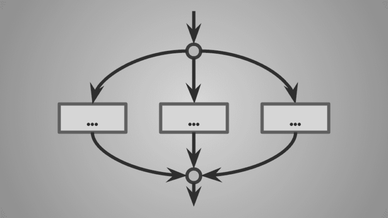 Building an Android App with Gemini AI: A Step-by-Step Guide - Görkem ...